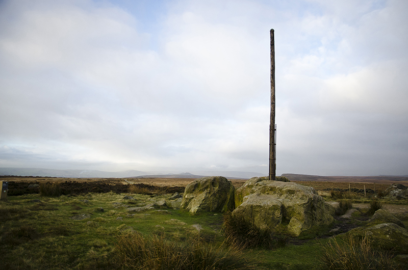 Ringinglow Walks at The Norfolk Arms - regular social walking events in ...
